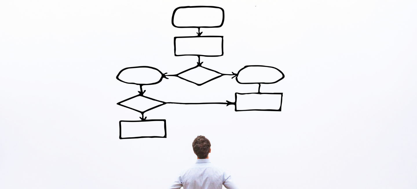 The Most Common Private Offer Workflow Challenges | Tackle