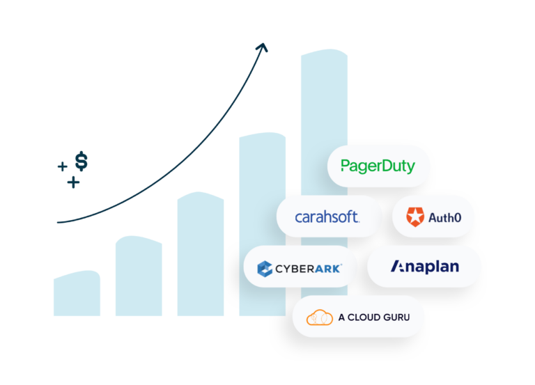 Tackle: Your Platform for Cloud GTM