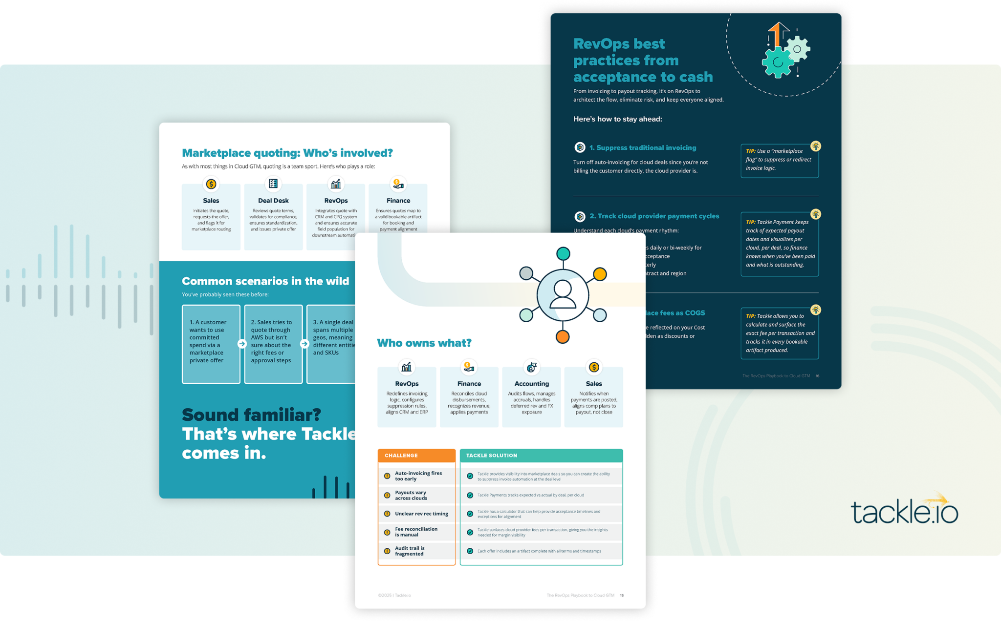 The RevOps Cloud GTM Playbook You Actually Need | Tackle.io