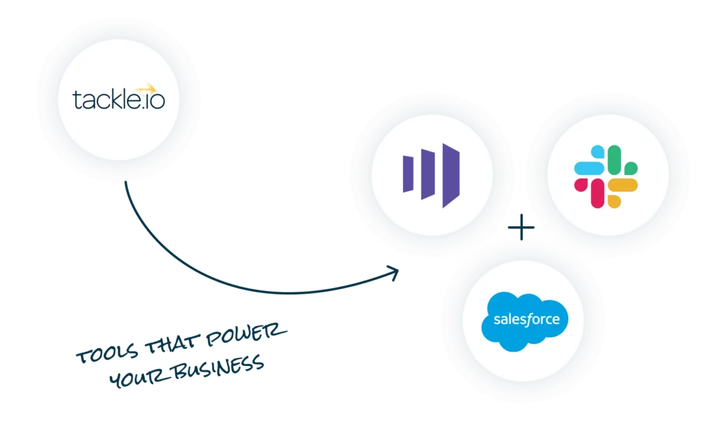 Go-to-Market with AWS, Google Cloud, or Microsoft